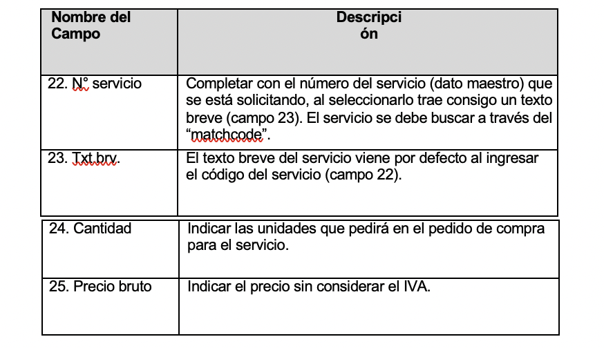 Manual De Usuario En Proceso De Compras Sap Nacionales Grupo Ebim 9756