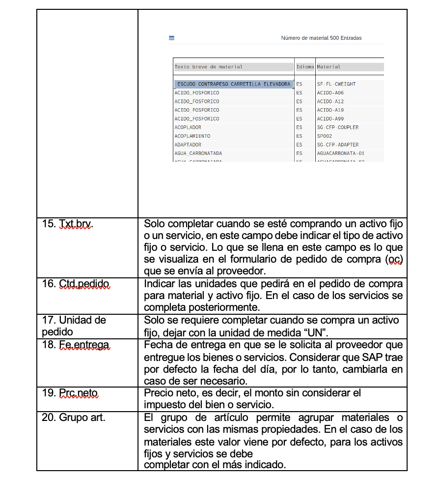 Manual De Usuario En Proceso De Compras Sap Nacionales Grupo Ebim 5030